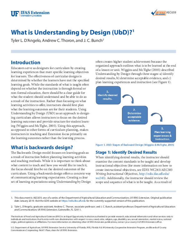 (PDF) What is Understanding By Design (UbD)?