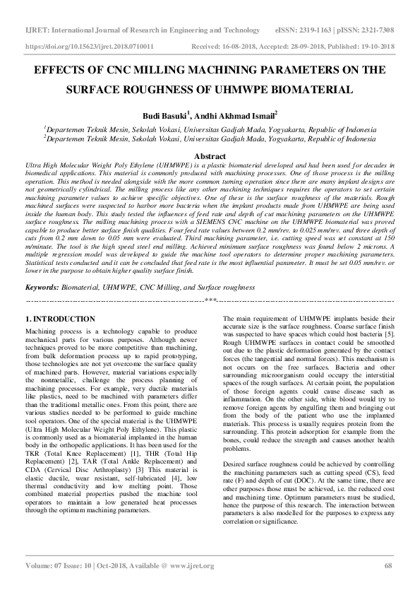 (PDF) Effects of CNC Milling Machining Parameters on the Surface ...