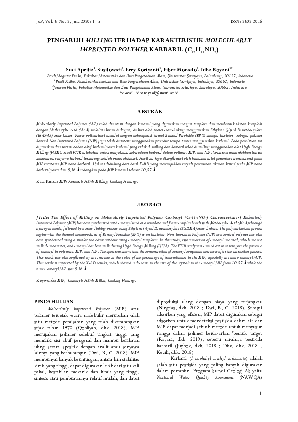 (PDF) Pengaruh Milling Terhadap Karakteristik Molecularly Imprinted ...