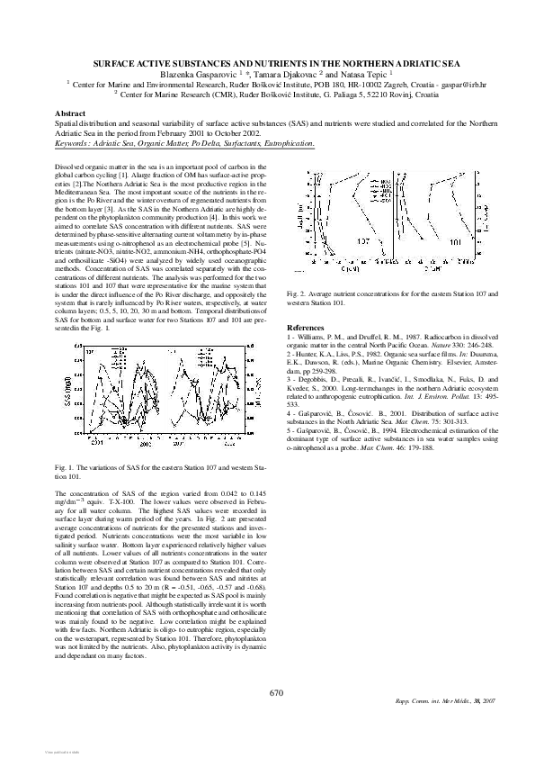 (PDF) Surface Active Substances and Nutrients in the Northern Adriatic Sea