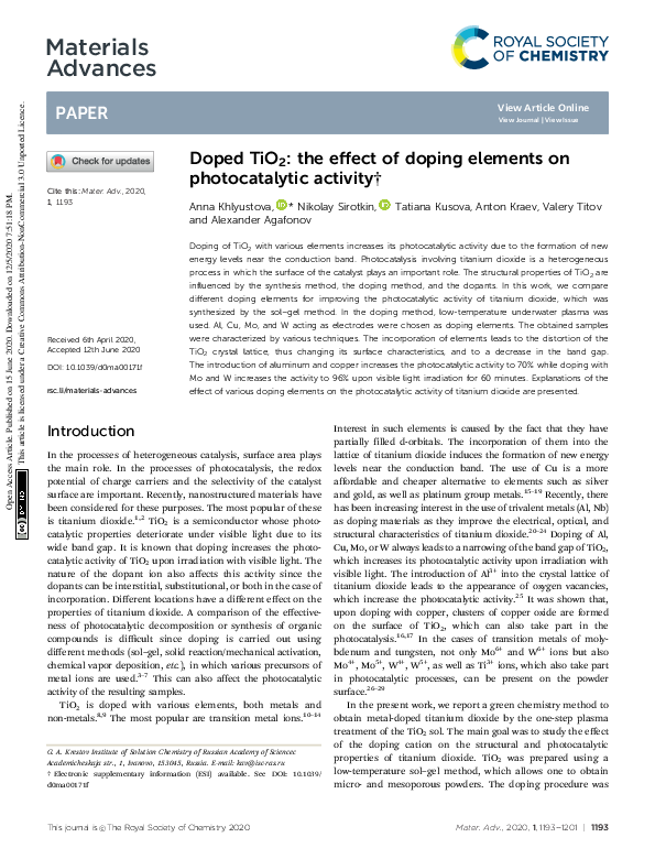 Pdf Doped Tio2 The Effect Of Doping Elements On Photocatalytic Activity