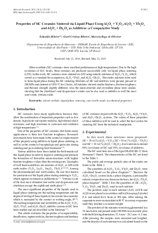 (PDF) Properties of SiC Ceramics Sintered via Liquid Phase Using Al2O3 + Y2O3, Al2O3 + Yb2O3 and ...