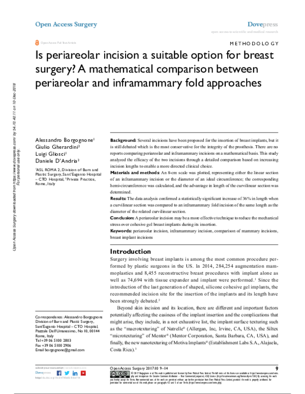 (PDF) Is periareolar incision a suitable option for breast surgery? A ...