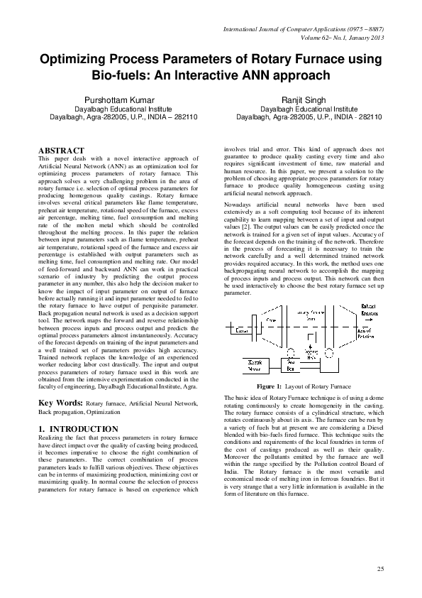 (PDF) Optimizing Process Parameters of Rotary Furnace using Bio-fuels: An Interactive ANN Approach