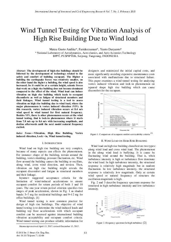 (PDF) Wind Tunnel Testing for Vibration Analysis of High Rise Building ...