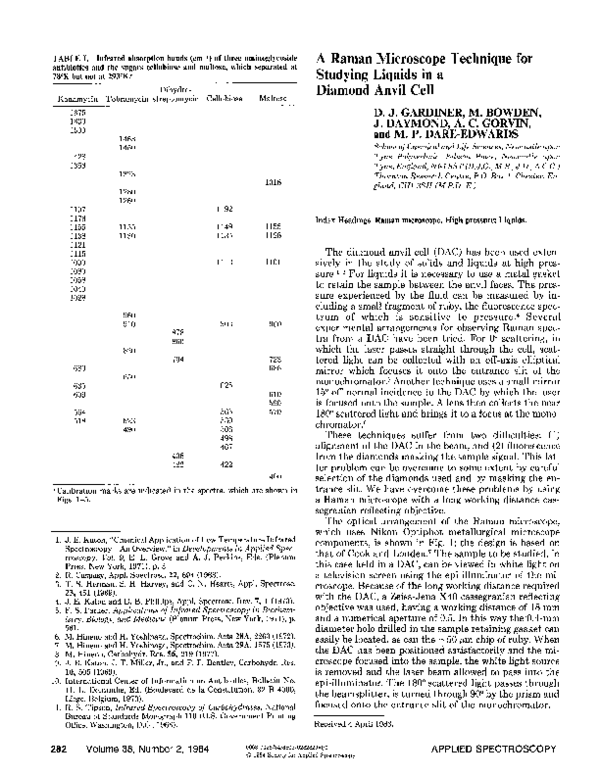 (PDF) A Raman Microscope Technique for Studying Liquids in a Diamond ...