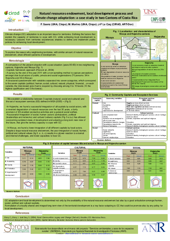 (PDF) Natural resources endowment, local development process and ...