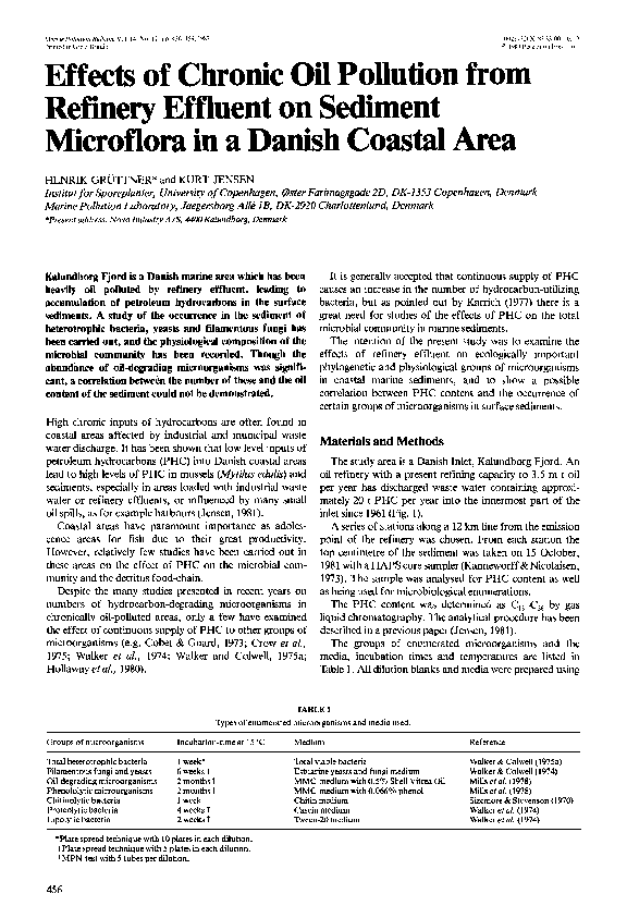 (PDF) Effects of chronic oil pollution from refinery effluent on ...