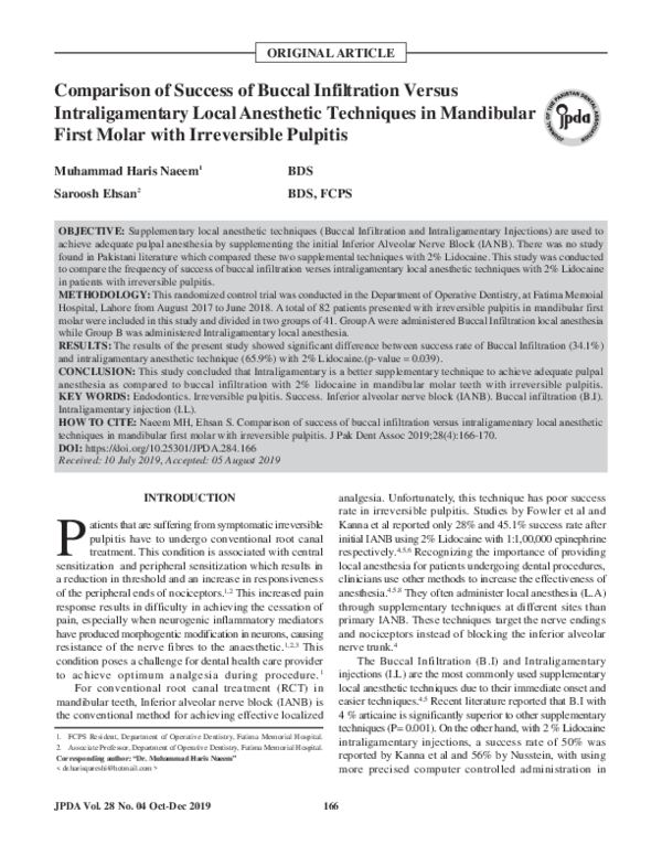 (PDF) Comparison of Success of Buccal Infiltration Versus ...