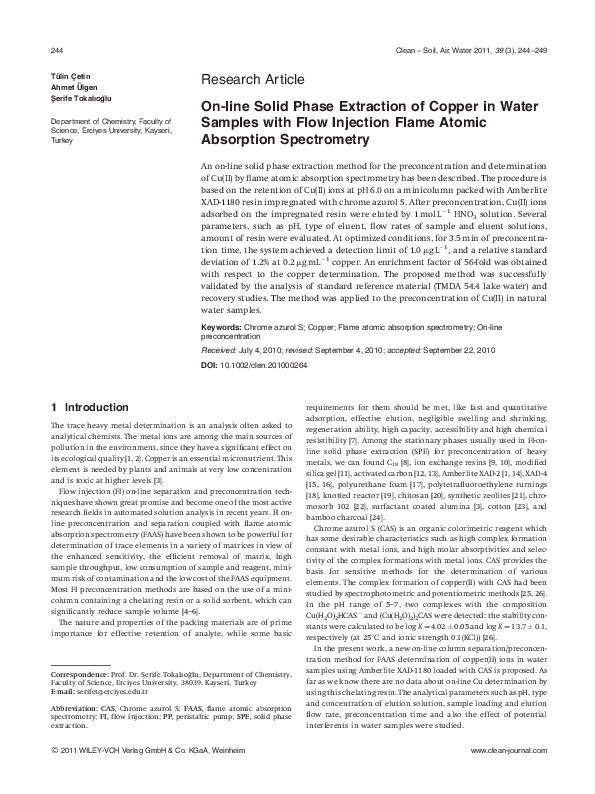Pdf On Line Solid Phase Extraction Of Copper In Water Samples With Flow Injection Flame Atomic
