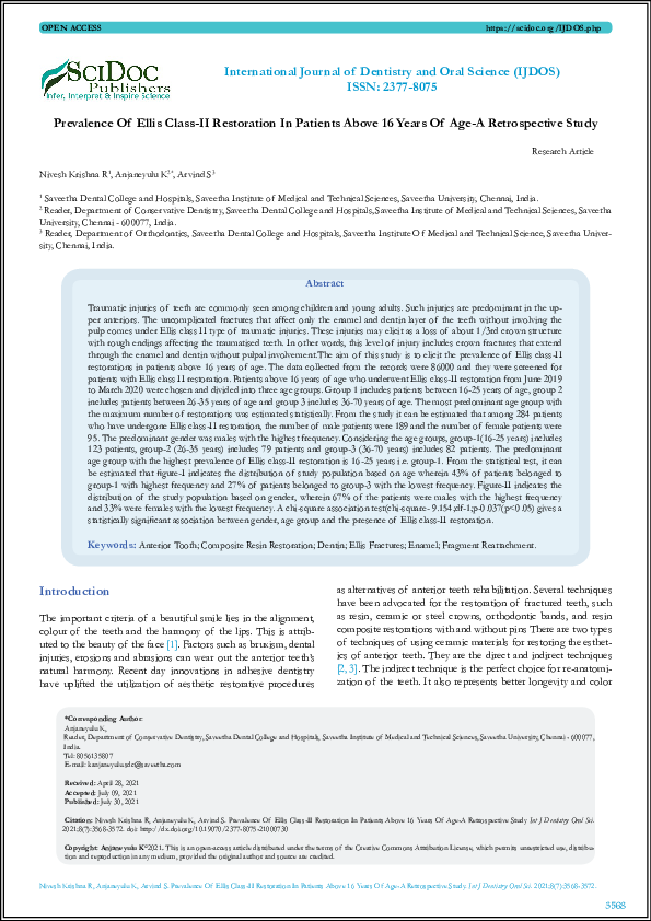 (PDF) Prevalence Of Ellis Class-II Restoration In Patients Above 16 ...