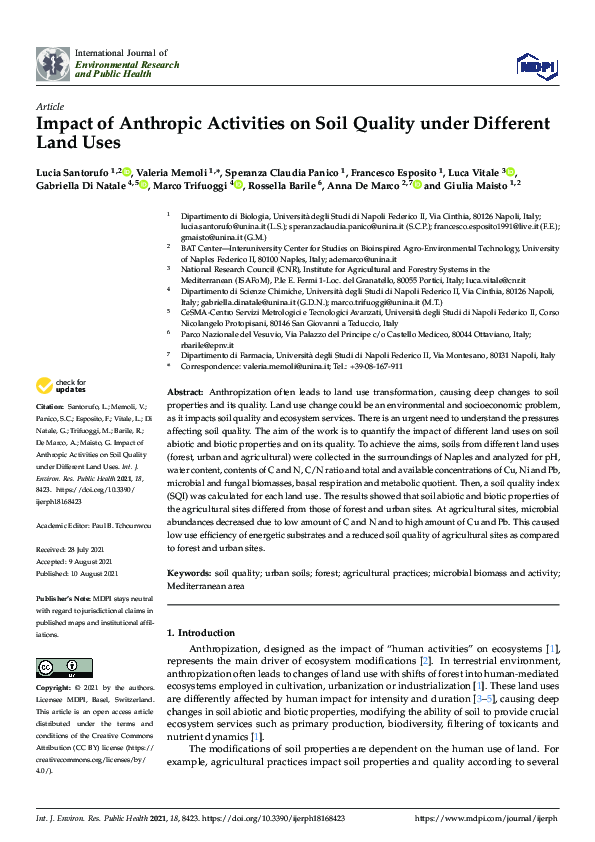 (PDF) Impact of Anthropic Activities on Soil Quality under Different Land Uses | Giulia Maisto ...