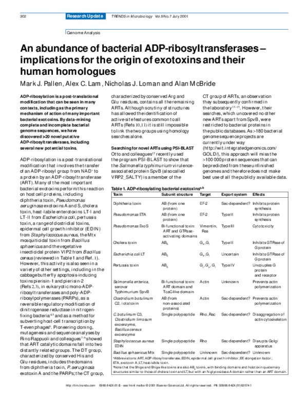 (PDF) An abundance of bacterial ADP-ribosyltransferases – implications ...