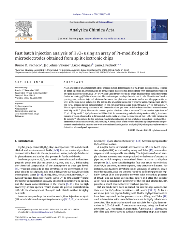 Pdf Fast Batch Injection Analysis Of H2o2 Using An Array Of Pt Modified Gold Microelectrodes
