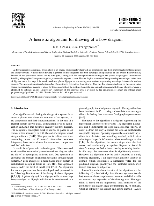 Pdf A Heuristic Algorithm For Drawing Of A Flow Diagram Christos Frangopoulos
