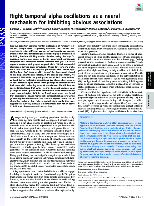 (PDF) Right Temporal Alpha in Creative Inhibition
