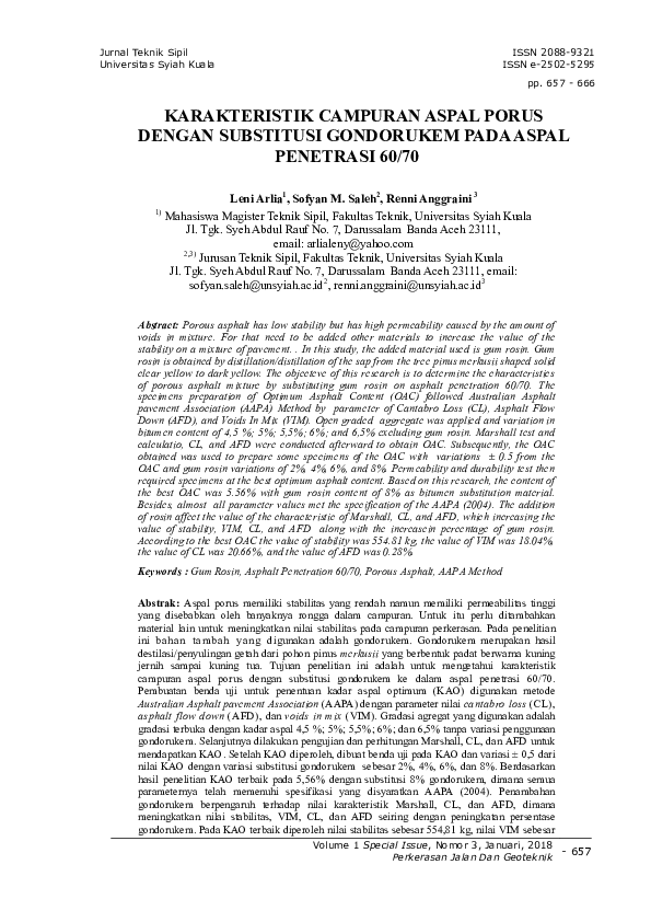 (PDF) Karakteristik Campuran Aspal Porus Dengan Substitusi Gondorukem ...