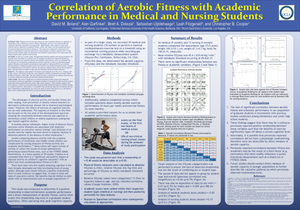 (PDF) Aerobic Fitness and Academic Performance Study