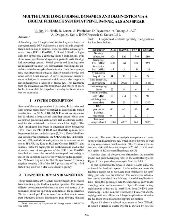 (PDF) Digital Feedback for Multi-Bunch Dynamics