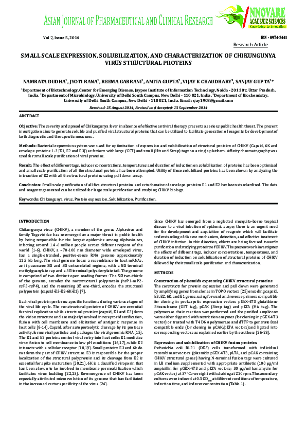 (PDF) Small Scale Expression, Solubilization and Characterization of ...