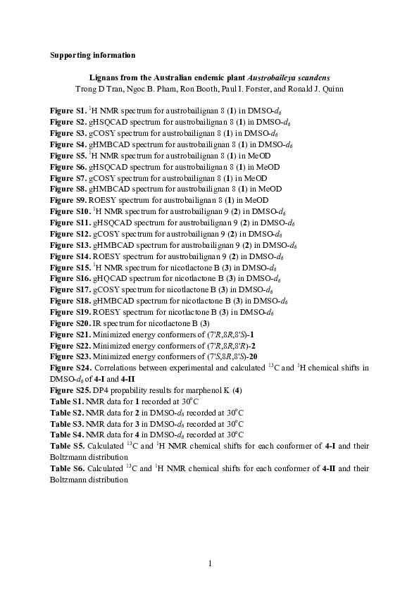 (PDF) Lignans from the Australian Endemic Plant Austrobaileya scandens