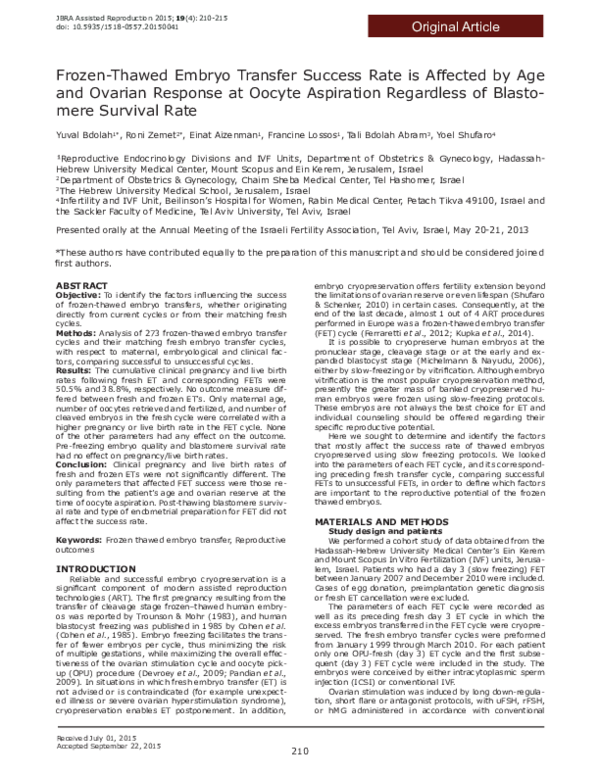 (PDF) Frozen-Thawed Embryo Transfer Success Rate is Affected by Age and ...