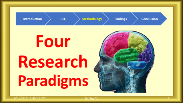 (PPT) 2021. Research Methodology: Four Major Research Paradigms ...