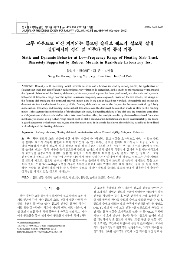 Pdf Static And Dynamic Behavior At Low Frequency Range Of Floating