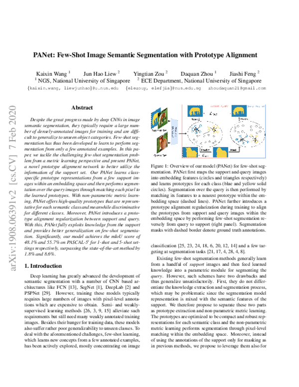 Panet Few Shot Image Semantic Segmentation With Prototype Alignment
