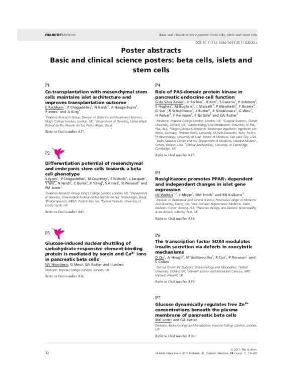 (PDF) Basic and clinical science posters