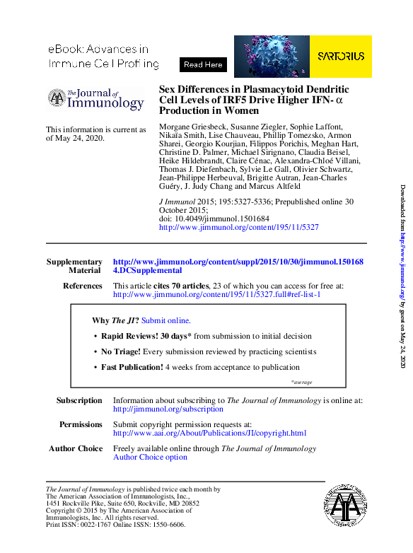 Pdf Sex Differences In Plasmacytoid Dendritic Cell Levels Of Irf5