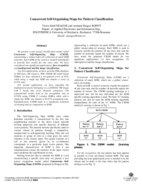 Pdf Concurrent Self Organizing Maps For Pattern Classification
