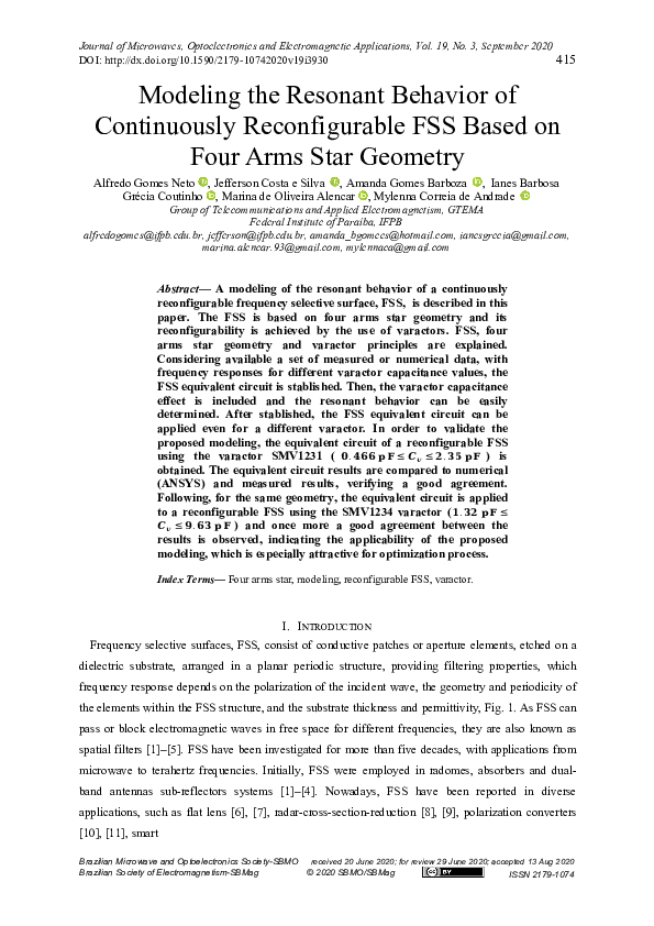 (PDF) Modeling the Resonant Behavior of Continuously Reconfigurable FSS ...