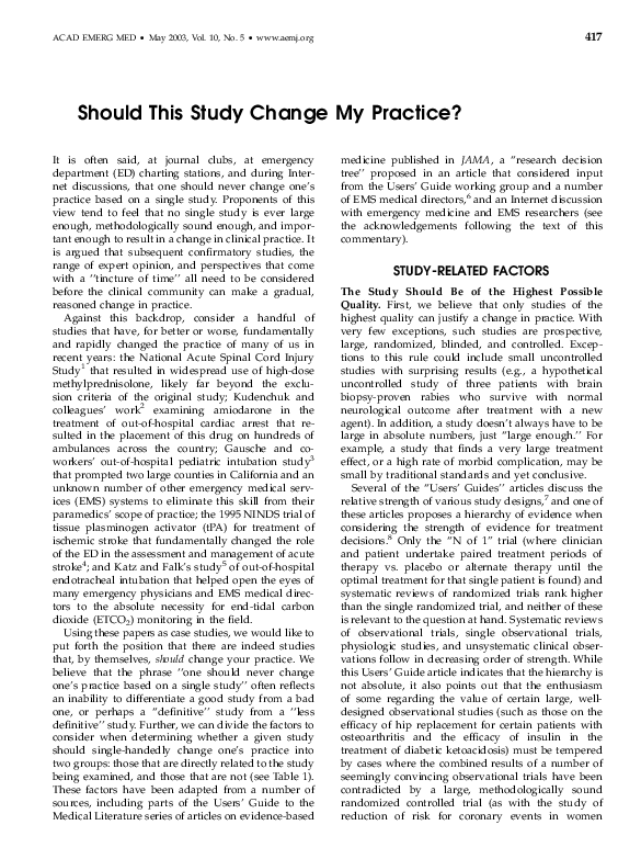 (PDF) Should This Study Change My Practice?