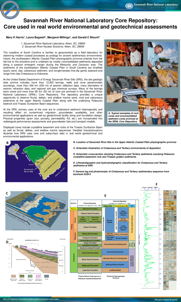 (PDF) Savannah River National Laboratory Core Repository: Core Used in ...