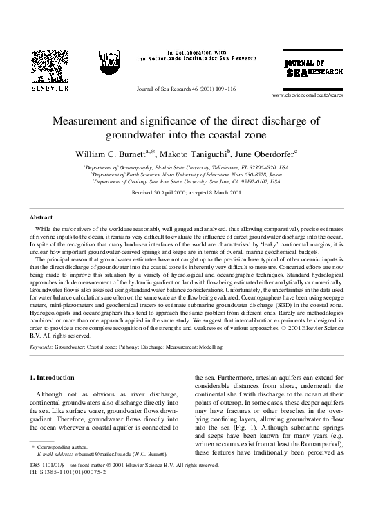 (PDF) Measurement and significance of the direct discharge of ...