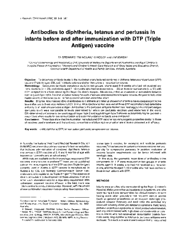 (PDF) Antibodies to diphtheria, tetanus and pertussis in infants before ...