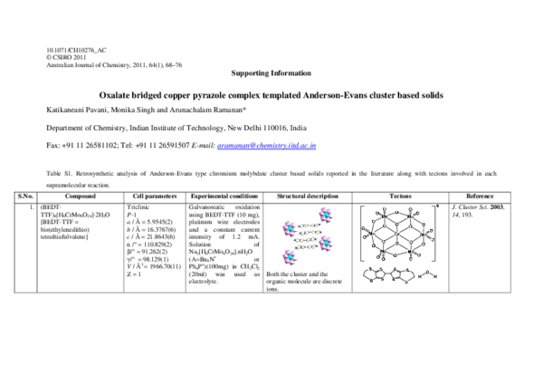 (PDF) Oxalate Bridged Copper Pyrazole Complex Templated Anderson-Evans ...