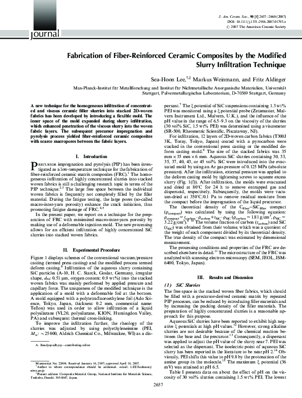(PDF) Fabrication of Fiber-Reinforced Ceramic Composites by the ...