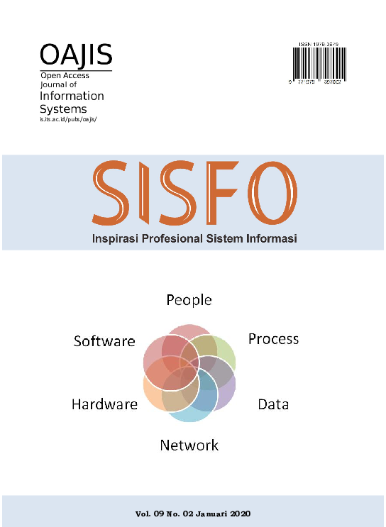 Pdf Conformance Checking Process Mining Sap Modul Sd Sales And Distribution Dengan Metode