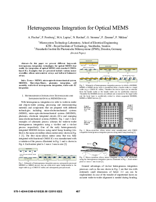 (PDF) Heterogeneous integration for optical MEMS