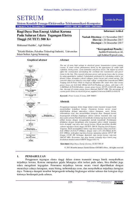(PDF) Rugi Daya Dan Energi Akibat Korona Pada Saluran Udara Tegangan ...