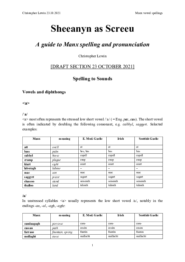 (PDF) Manx vowel spellings