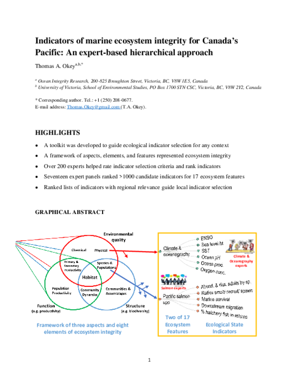 (PDF) Indicators of marine ecosystem integrity for Canada's Pacific: An ...