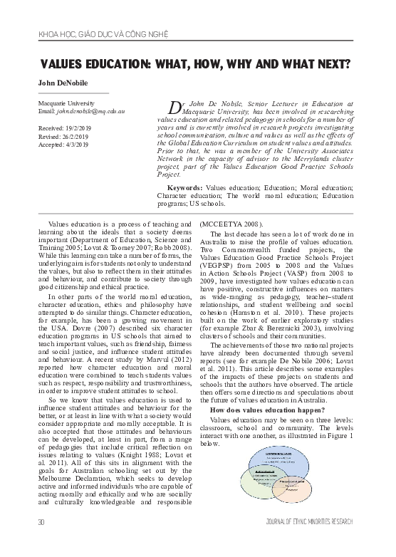 (PDF) Values education: what, how, why and what next?