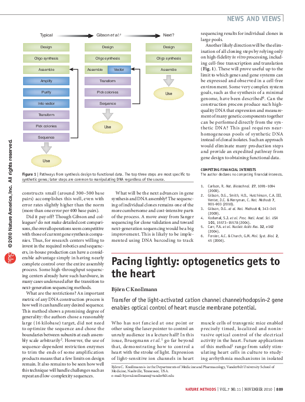 (PDF) Pacing lightly: optogenetics gets to the heart