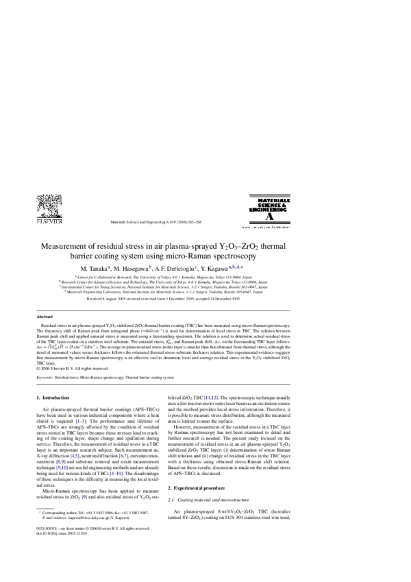 (PDF) Measurement of residual stress in air plasma-sprayed Y 2O 3–ZrO 2 thermal barrier coating ...