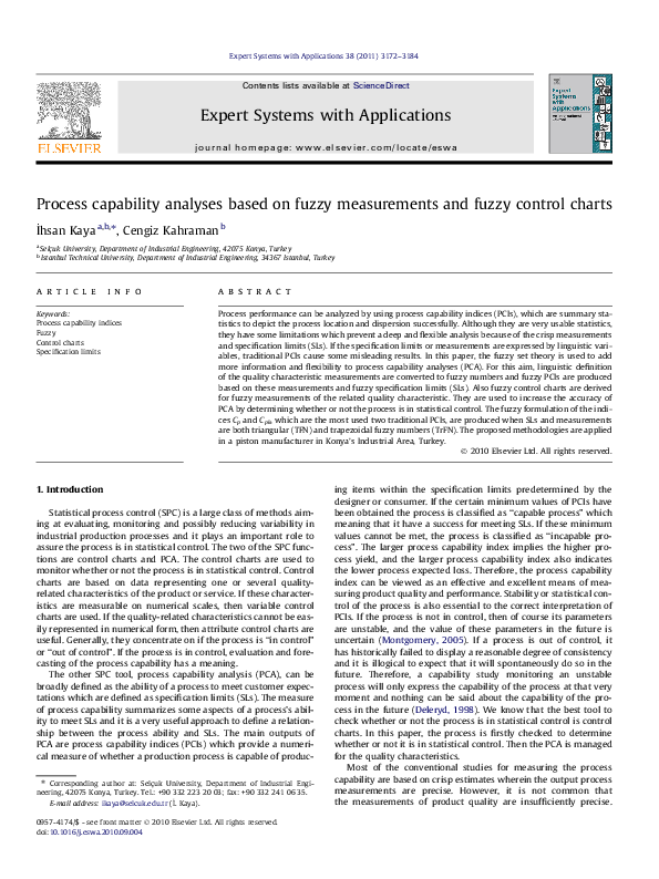 Pdf Process Capability Analyses Based On Fuzzy Measurements And Fuzzy