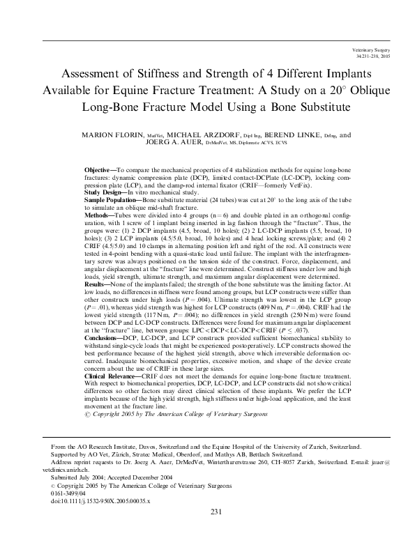 (PDF) Assessment of Stiffness and Strength of 4 Different Implants ...
