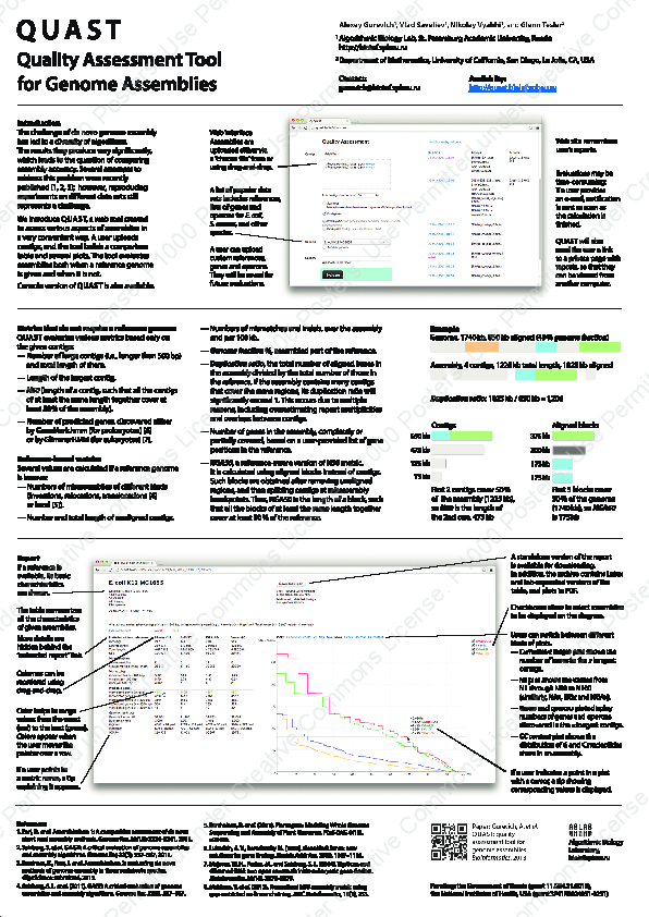 (PDF) QUAST: quality assessment tool for genome assembles
